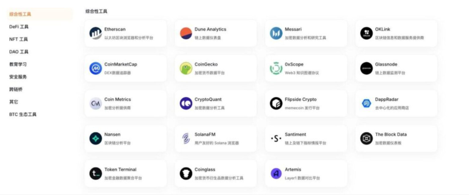 RootData：Web3 投資者的空投利器！用戶如何靠它賺錢？ - DA Studio